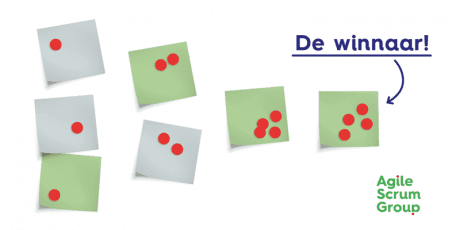 Wat is Dot Voting? (Dotmocracy, Multi-Voting, Sticker Voting)