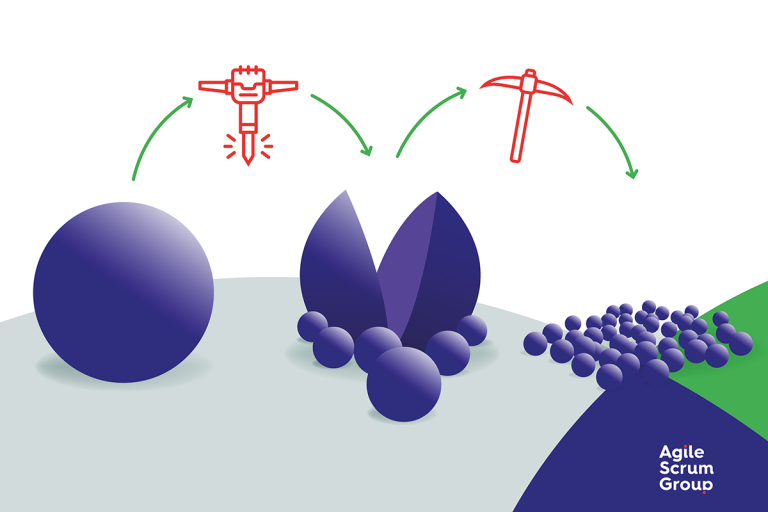 Wat is een Epic in Agile werken? | Agile Scrum Group
